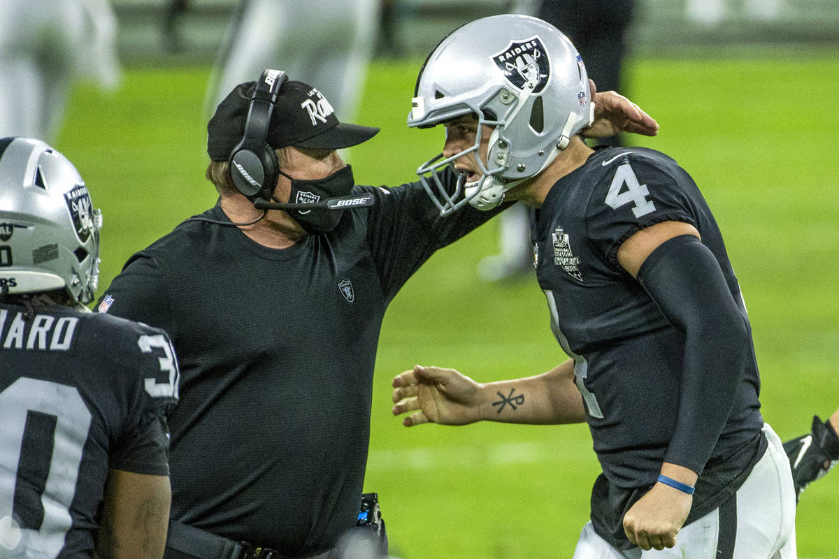 Rationale For Raiders Being Playoff-Bound In '21